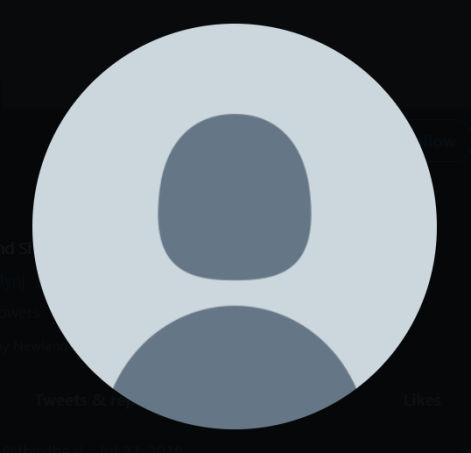 Trick Out Your Tweets: Tips to Stand Out on Twitter – clearly conveyed ...
